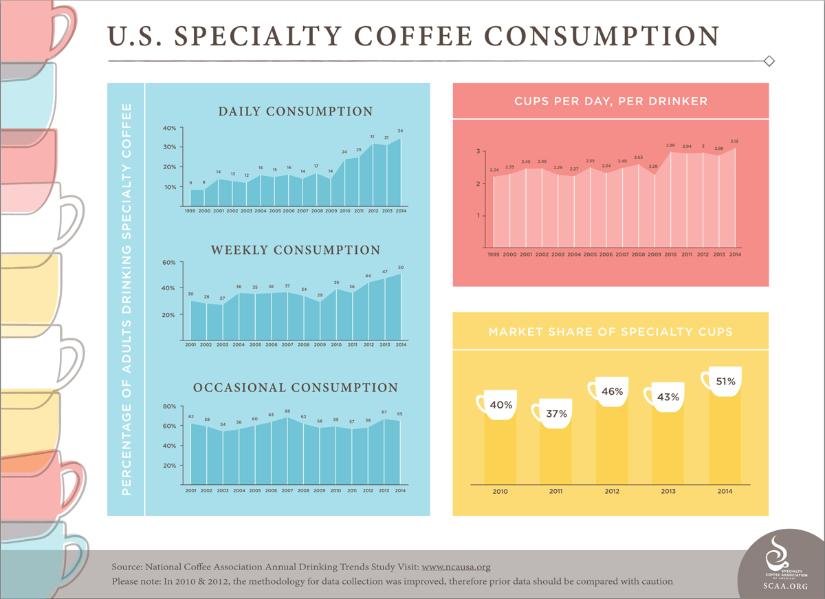 How Many Calories in a Cup of Coffee? – An In-depth Analysis – Driven ...