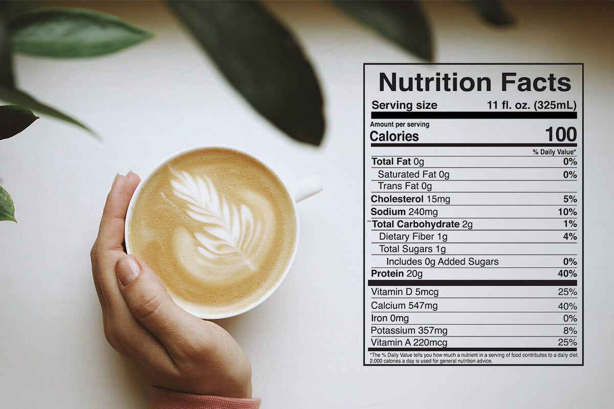 How Many Calories in a Cup of Coffee? – An In-depth Analysis – Driven ...